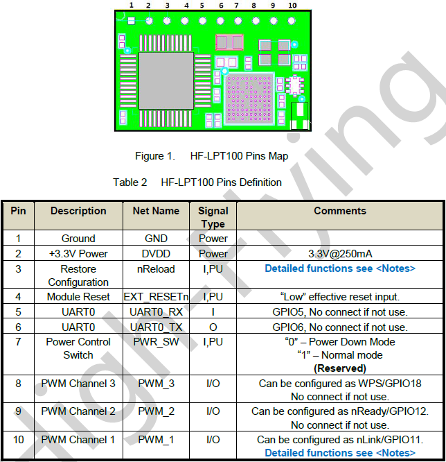 Arduino Wifi With Hi Flying HF-LPT100 / USR-WIFI232-T